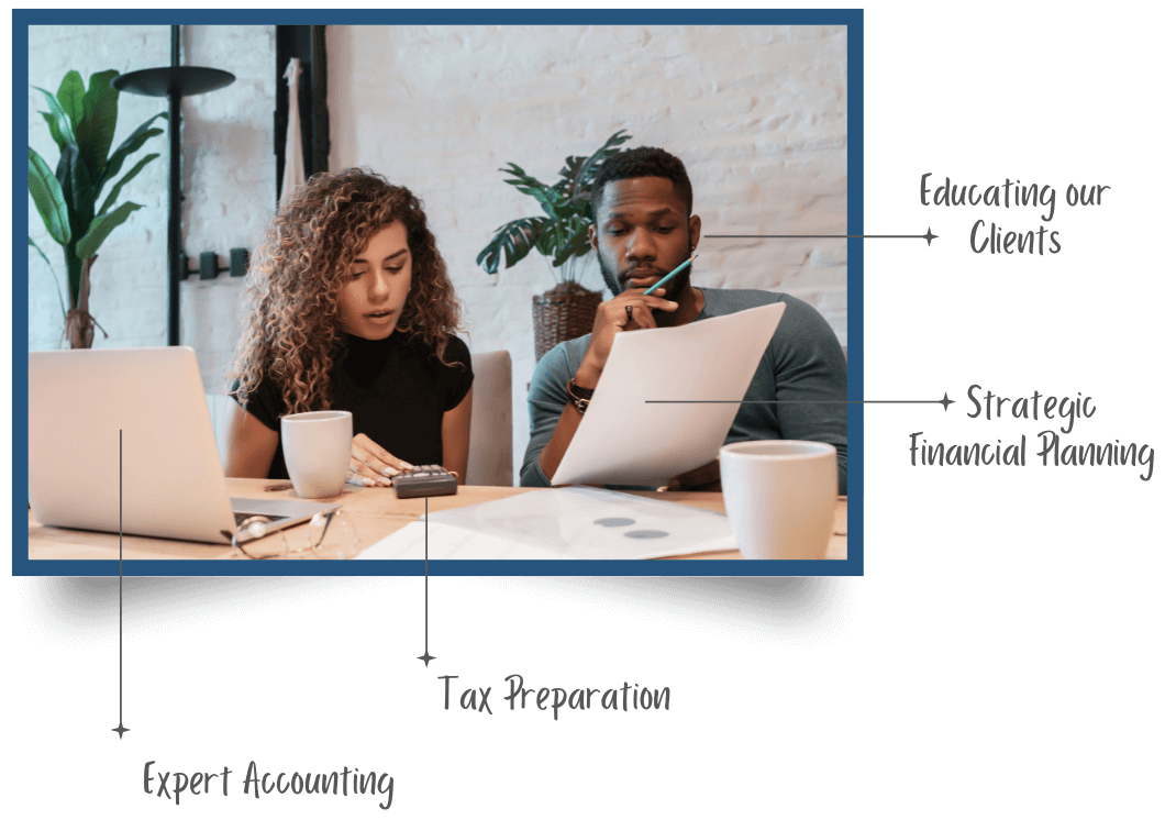 About Us – The Childcare CPA™